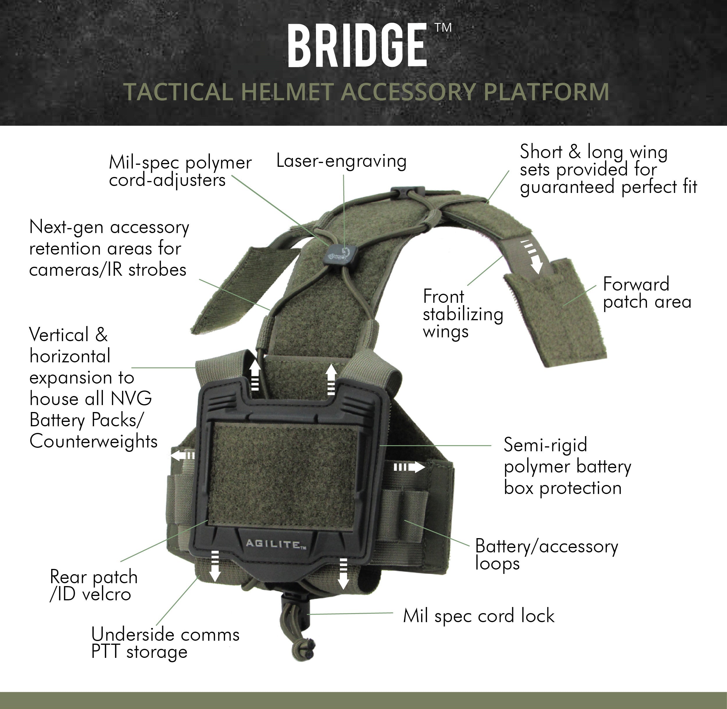 AGILITE Bridge Tactical Helmet Accessory Platform – Ballistic Armor Co.